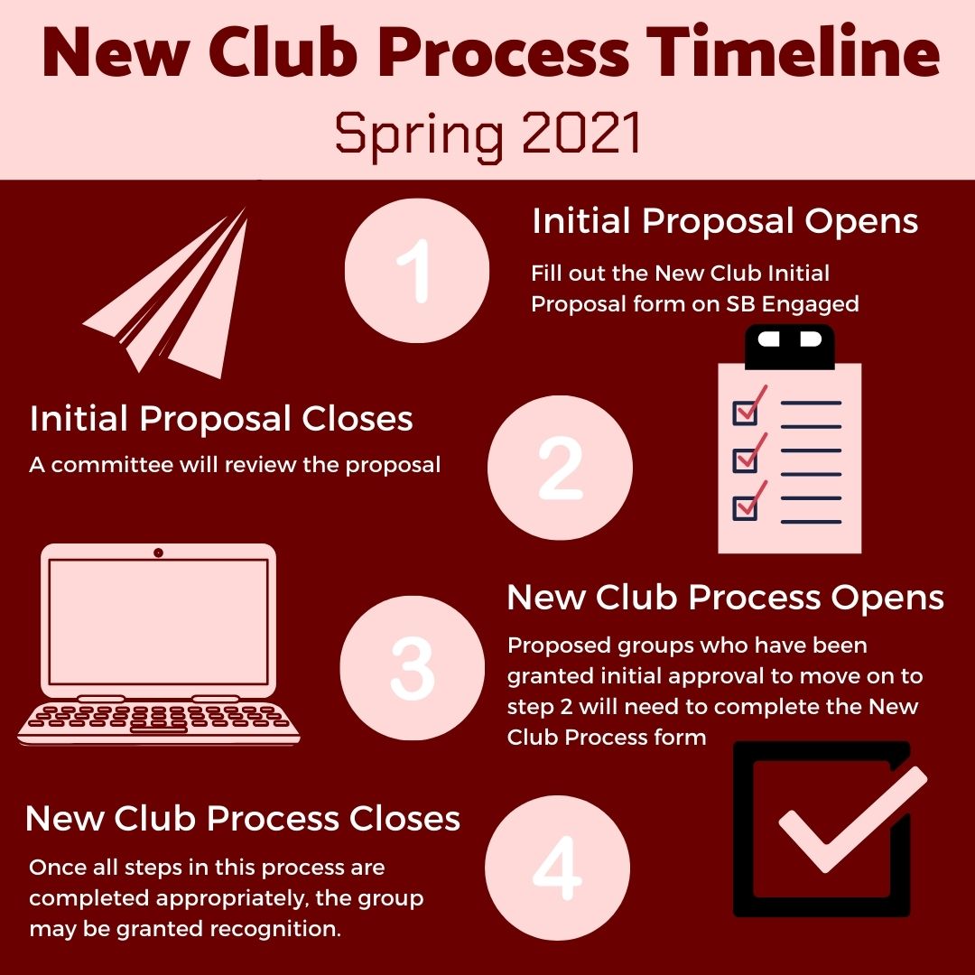 Start A Club/Organization | Student Engagement and Activities