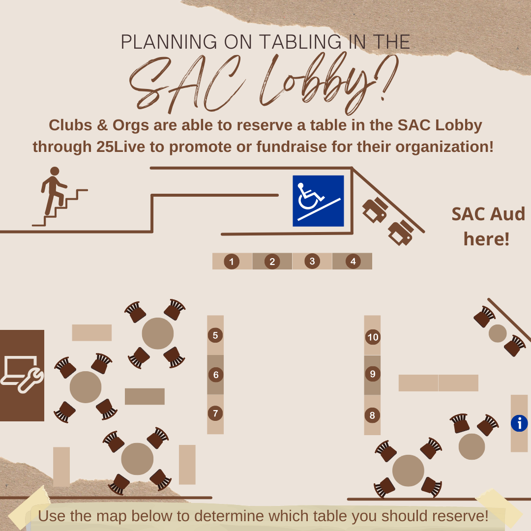 Training & How To's | Student Engagement and Activities