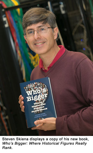 Big, Bigger, Biggest? Steven Skiena's Algorithms Help Answer the Questions | Institute for ...